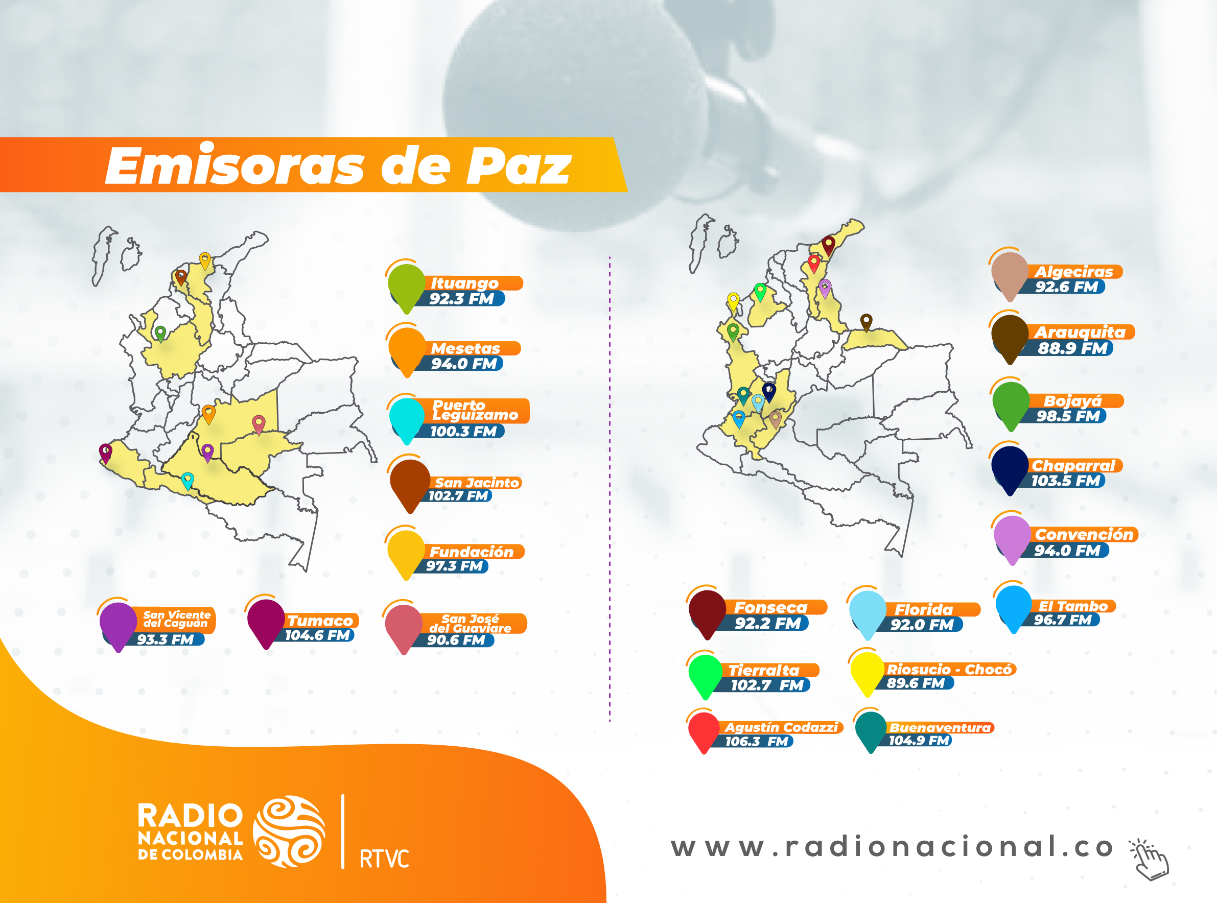 Emisoras de Paz cumplen seis años: RTVC emite especial desde Tumaco